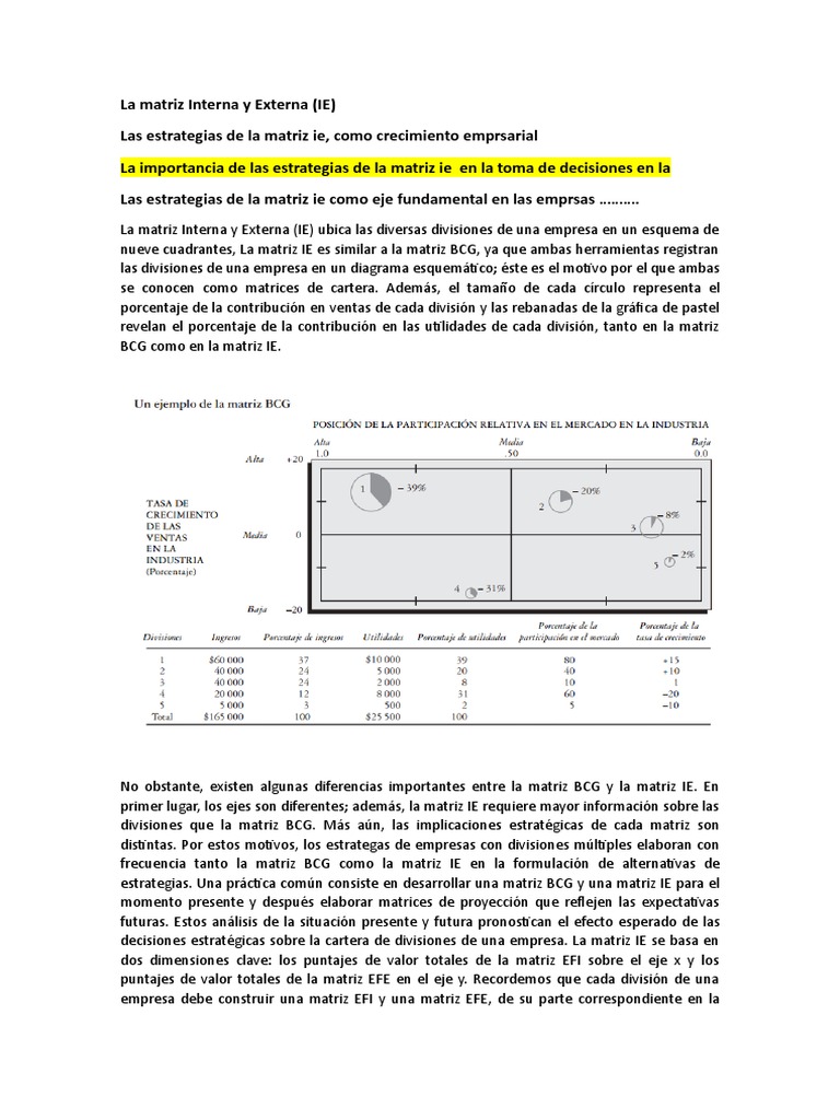 La Matriz Interna y Externa | PDF | Matriz (Matemáticas) | Toma de ...