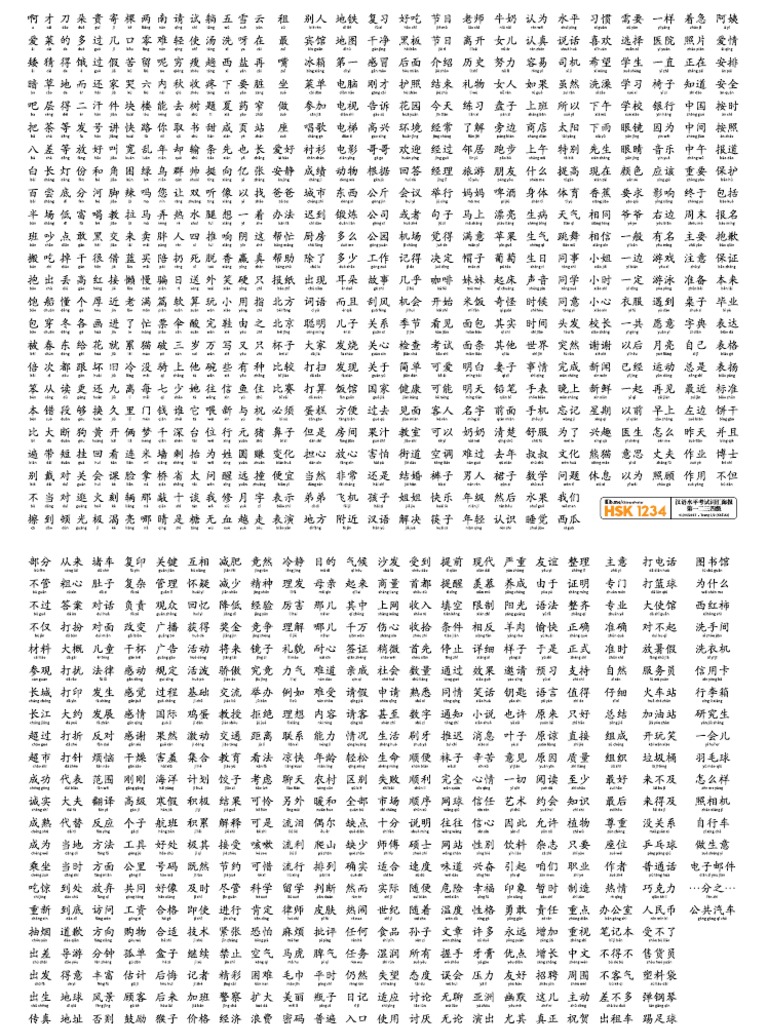 Poster 2017 - HSK 1234 - Size A2 PDF | PDF