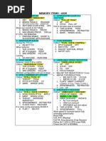 A320 Aircraft Limitations Overview | PDF