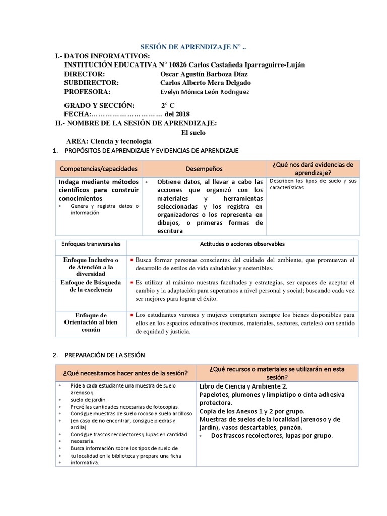 Sesión de Aprendizaje Tipos de Suelos | PDF | Permeabilidad (Ciencias ... Sesión de Aprendizaje Tipos de Suelos | PDF | Permeabilidad (Ciencias ...