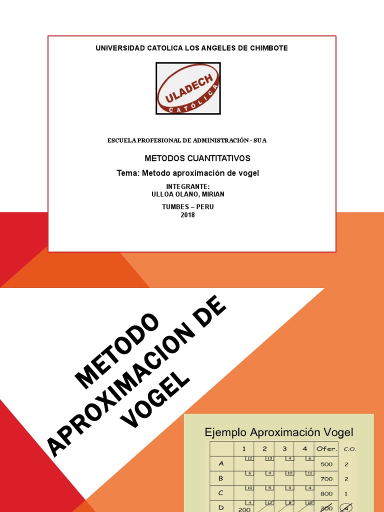 Método de Aproximación de Vogel | PDF | Oferta (economía) | Algoritmos