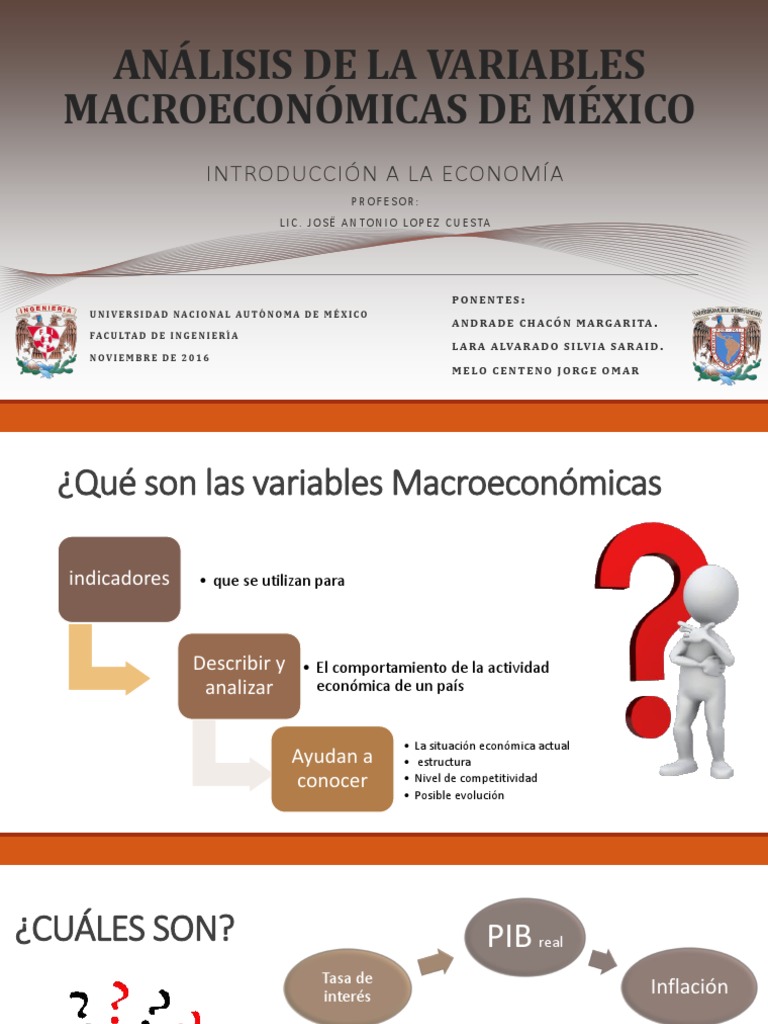 Análisis de La Variables Macroeconómicas de México | Inflación | Macroeconómica
