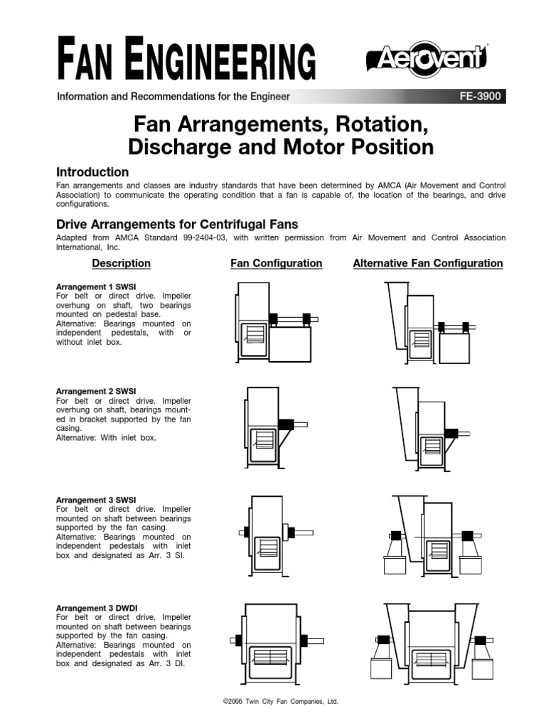 Fan Arrangements Rotation Discharge and Motor Position Fe 3900 | PDF ...