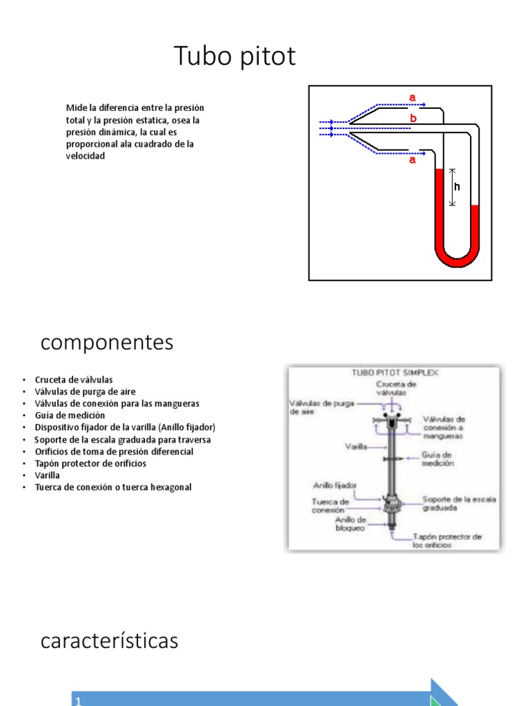 Funcionamiento del Tubo de Pitot | PDF