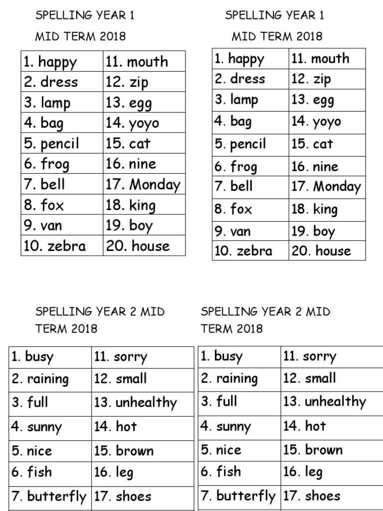 Spelling Year 1 & Year 2 2018 | PDF | Nature