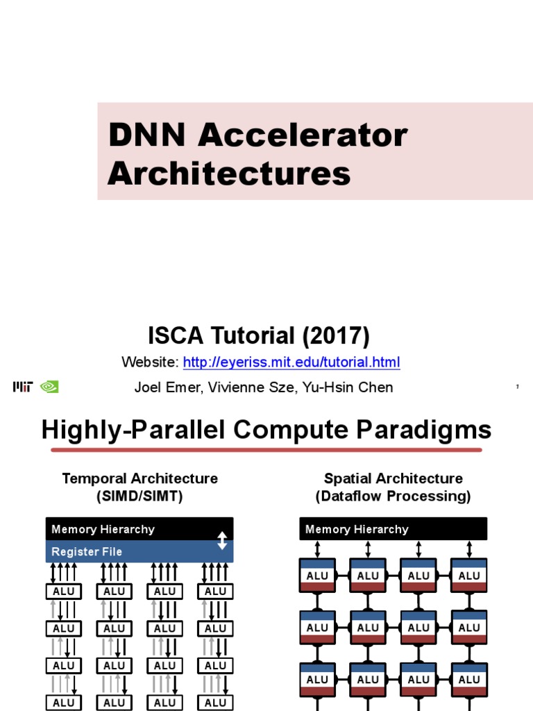Tutorial On DNN 4 of 9 DNN Accelerator Architectures PDF | PDF ...