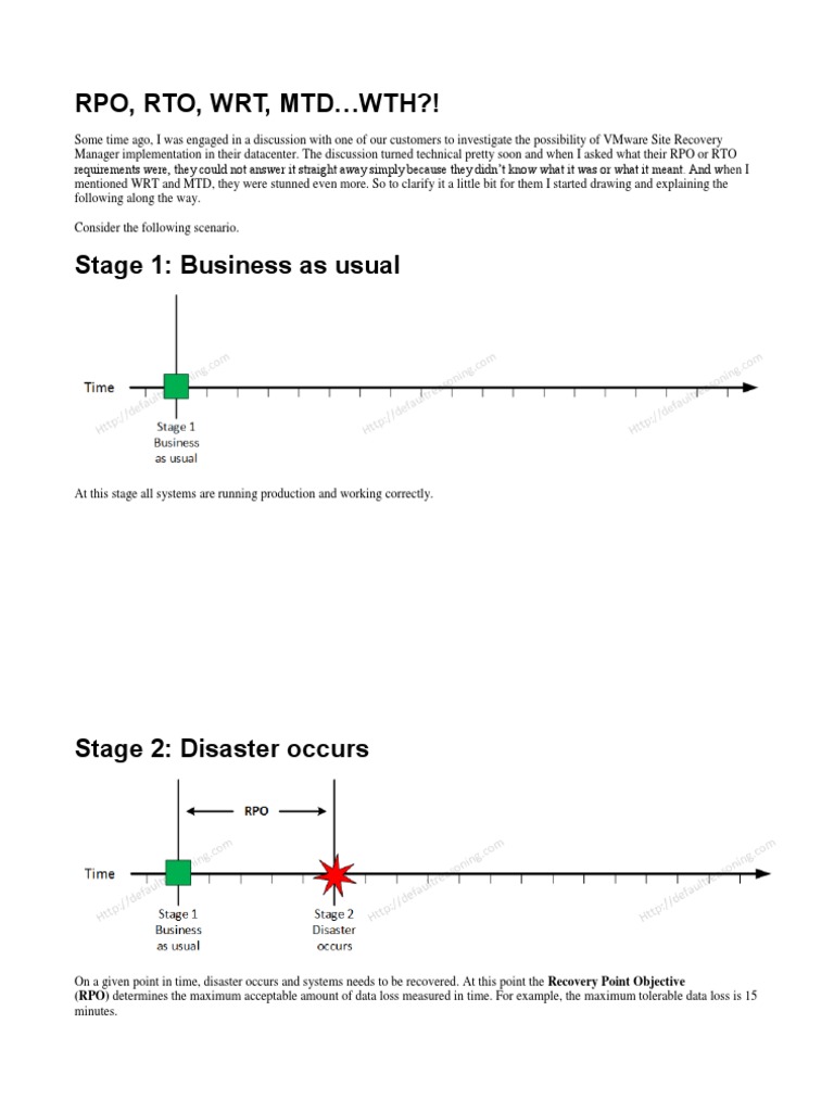 Rpo, Rto, WRT, MTD | PDF | Recuperación de desastres | Continuidad del ...
