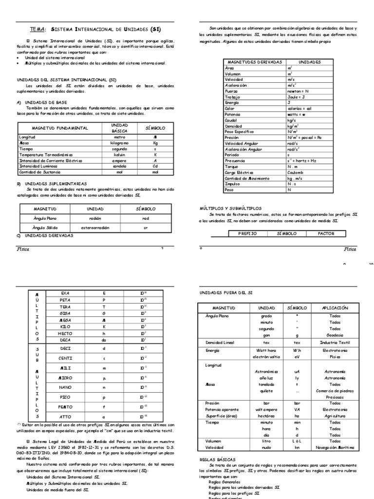 Sistema Internacional de Unidades (SI) | PDF | International System Of ...