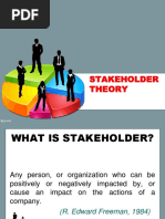 Freeman's Stakeholder Theory Overview | PDF