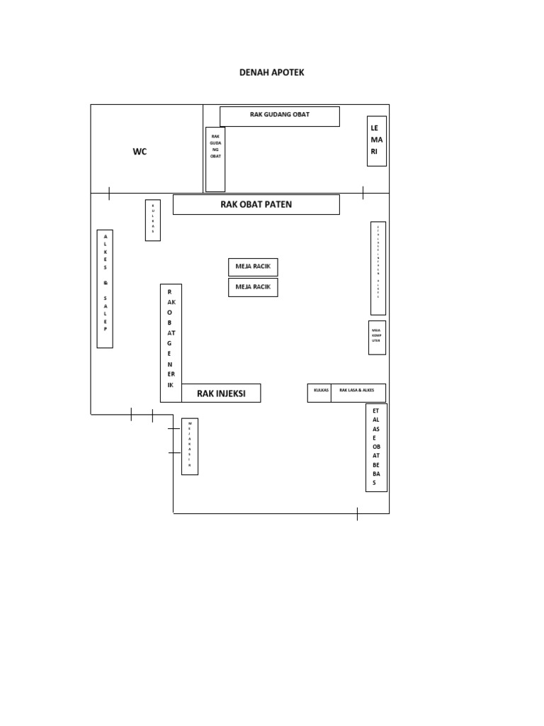 Denah Apotek | PDF