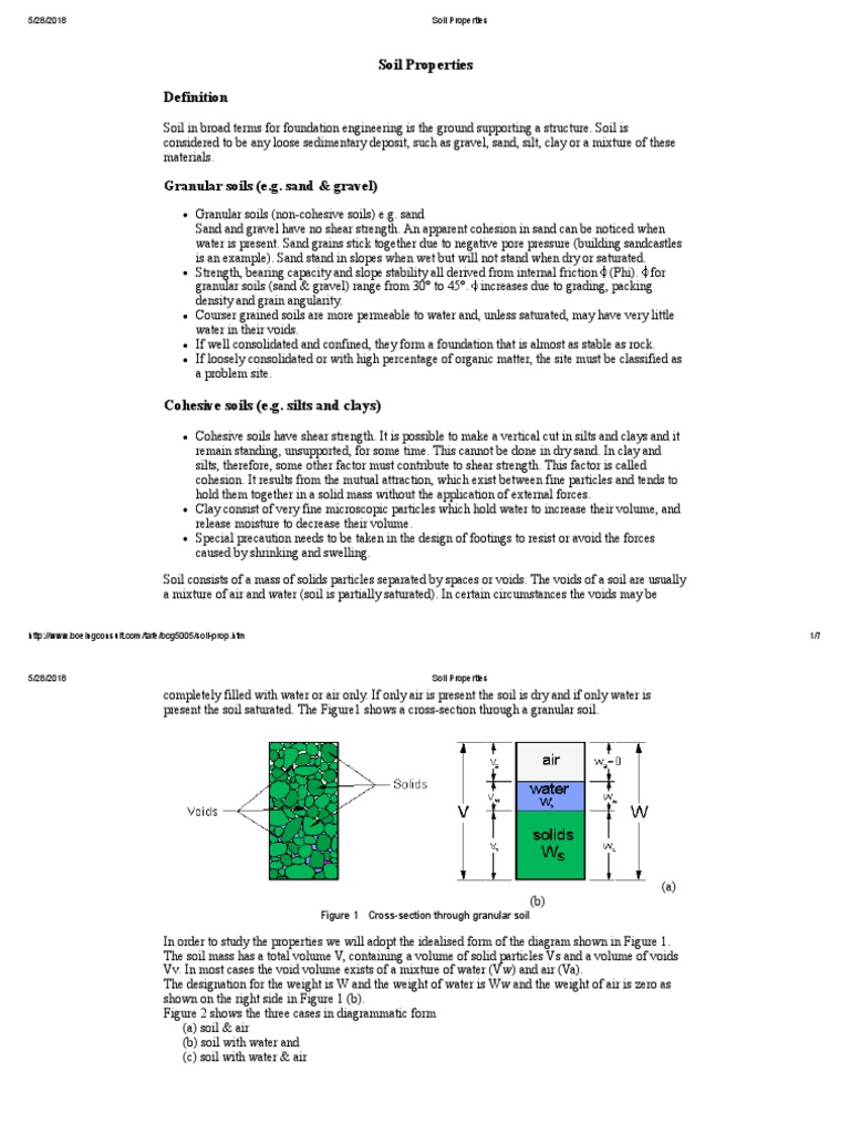 Soil Properties and Soil Mechanics | PDF | Soil Mechanics | Soil