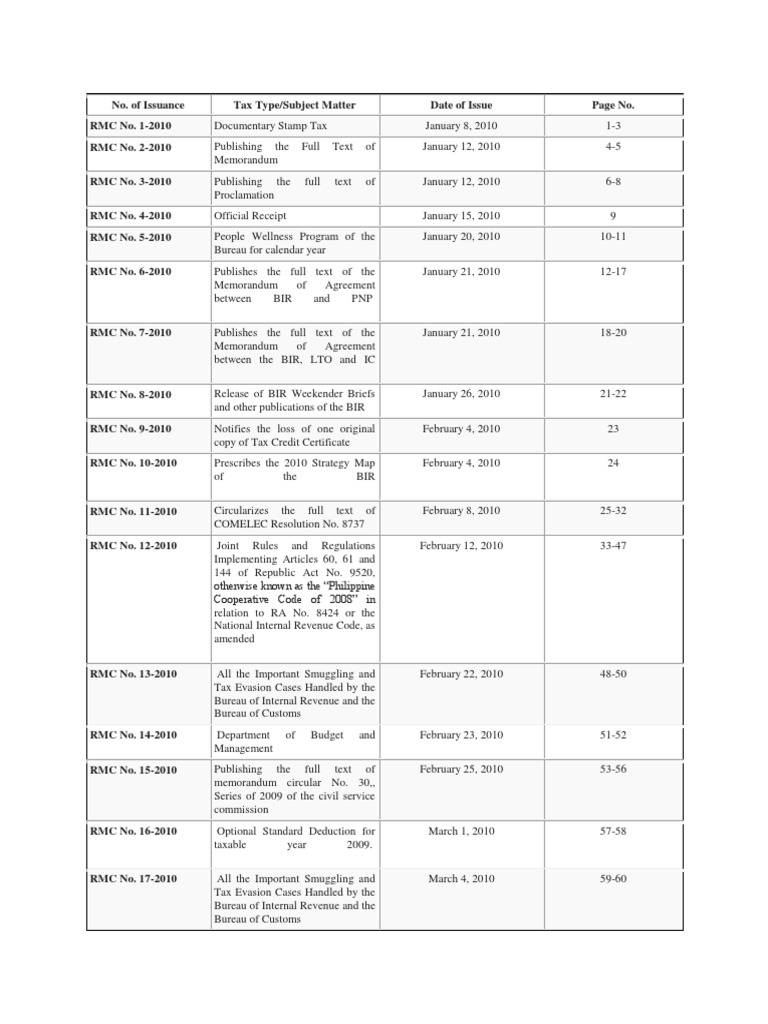 RMC | PDF | Value Added Tax | Taxes