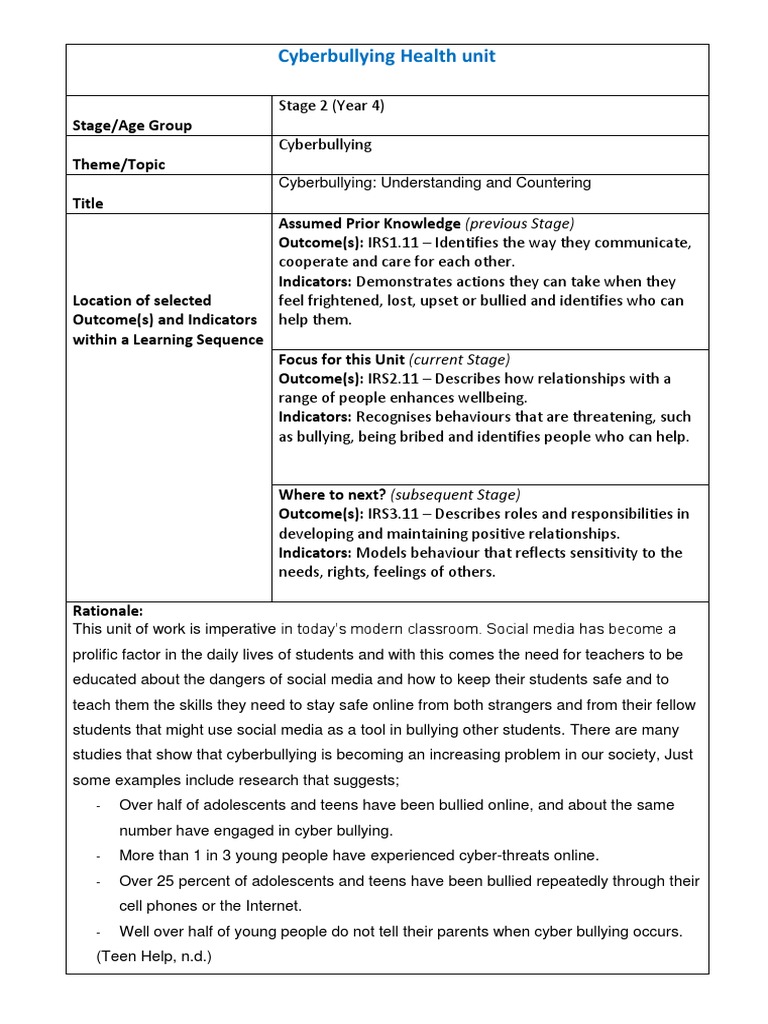 Pdhpe Cyberbullying Unit | PDF | Cyberbullying | Brainstorming