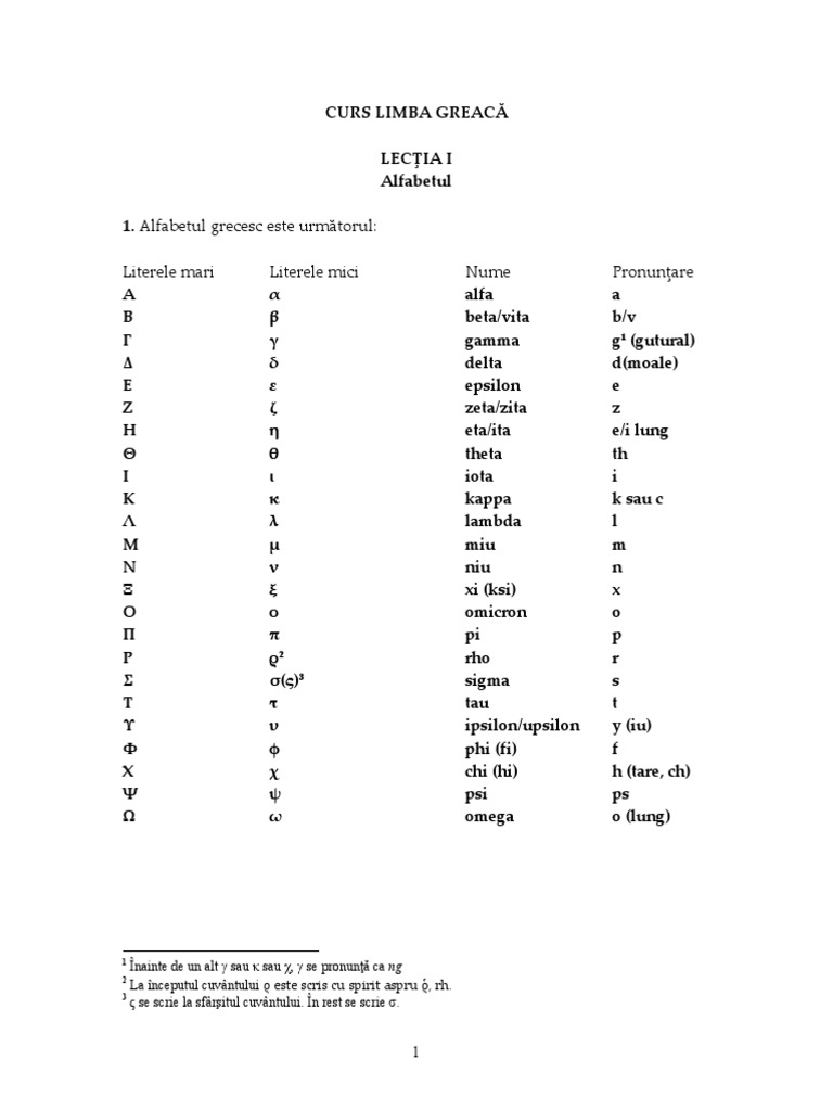 Curs Greaca An 1 | PDF
