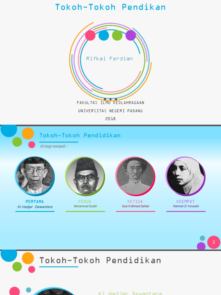 Tokoh-Tokoh Pendidikan | PDF | Perjalanan