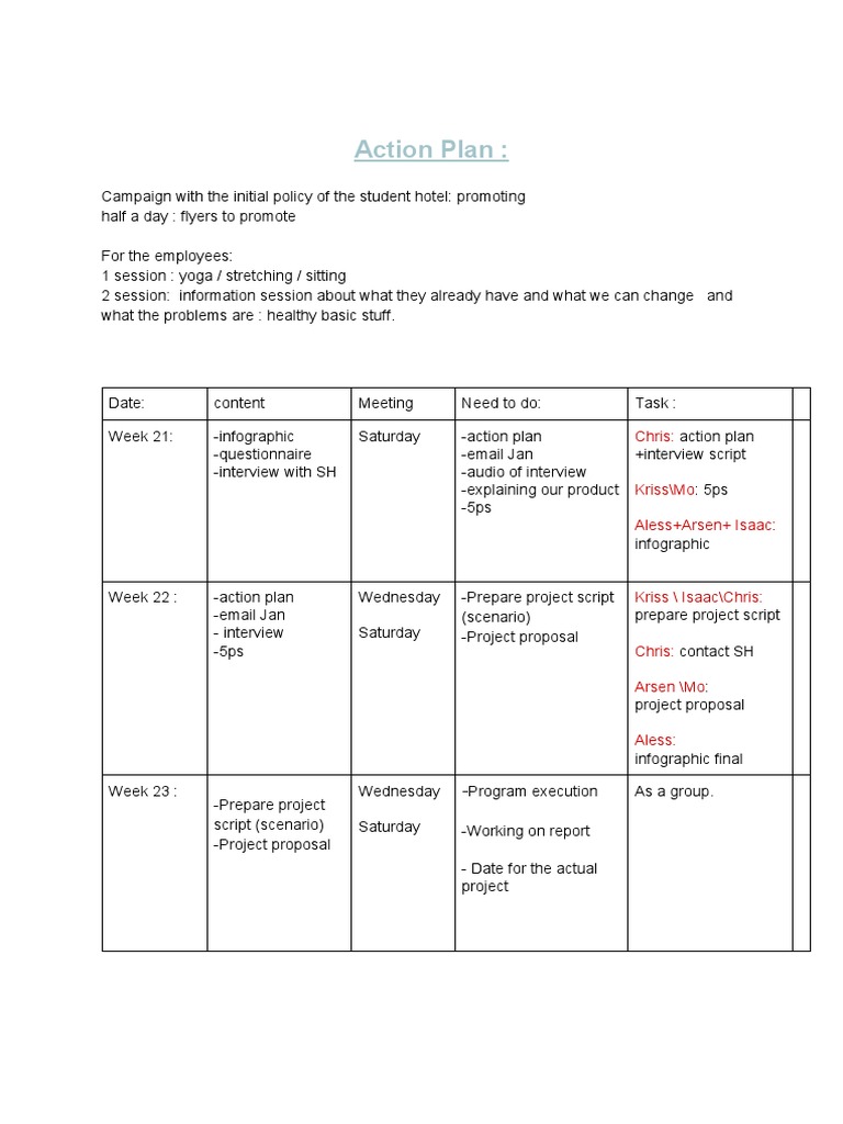 Action Plan Interview Student Hotel | PDF | Psychology | Business