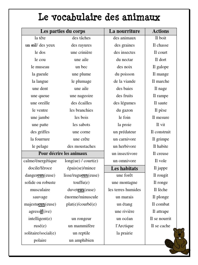Vocabulaire Des Animaux PDF | PDF