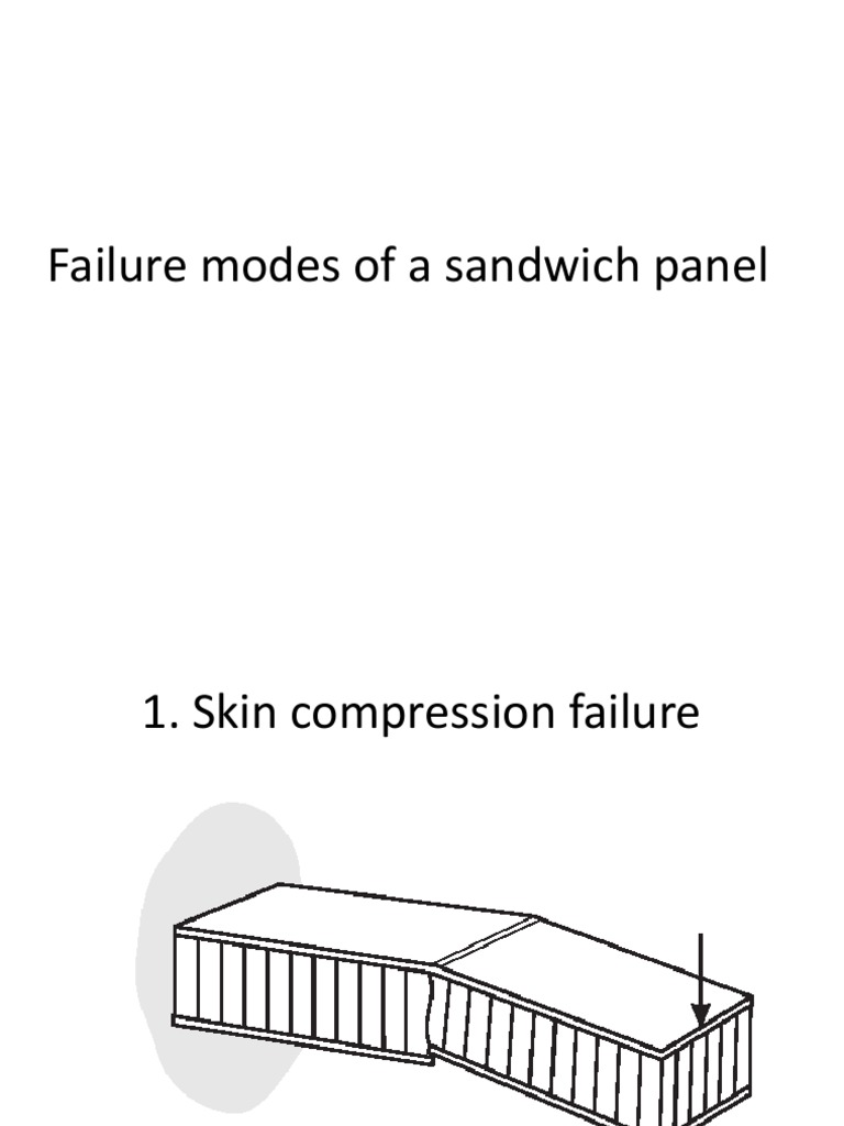 Failure Modes of A Sandwich Panel | PDF
