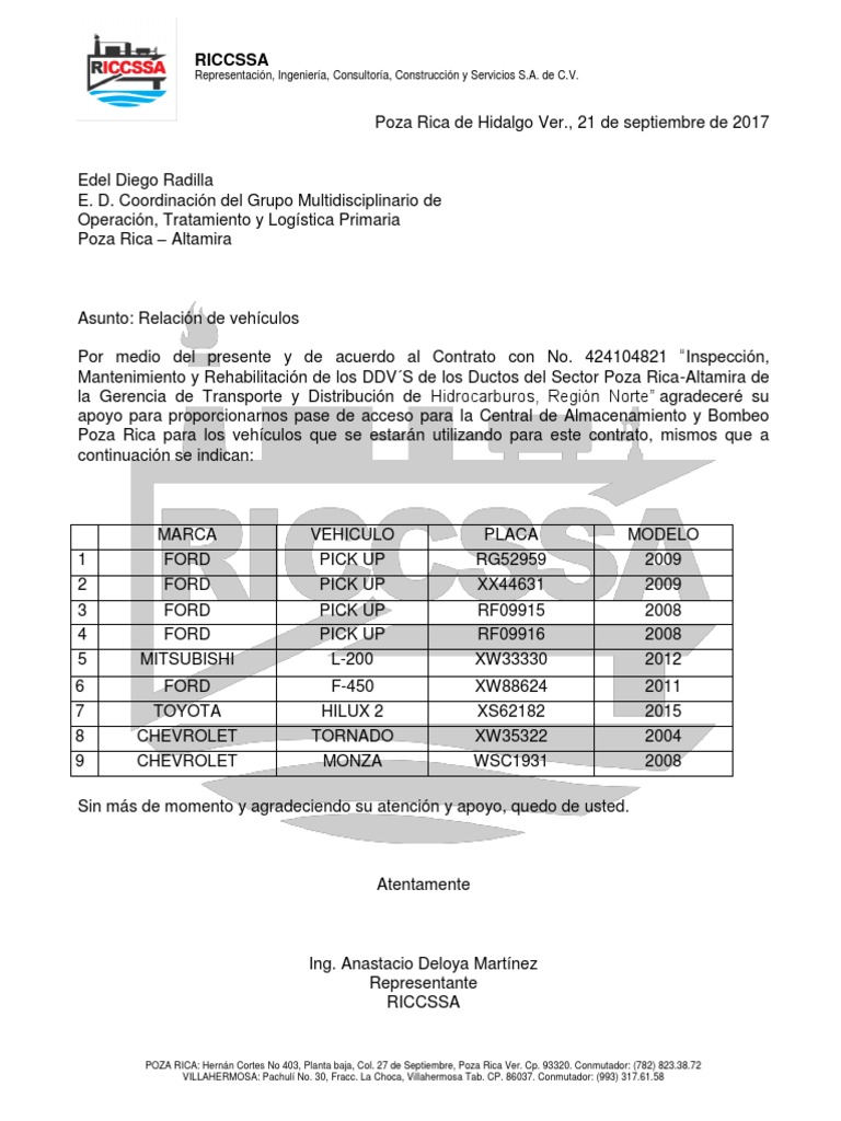Lista de Acceso A Cab Poza Rica Septbre 2017 | PDF | Industrias ...