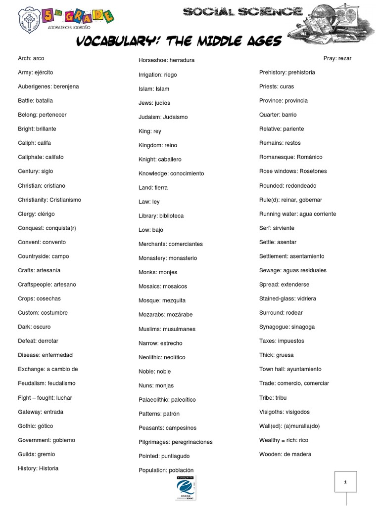 Middle Ages Vocabulary and Revision Guide | PDF | Middle Ages | Al Andalus