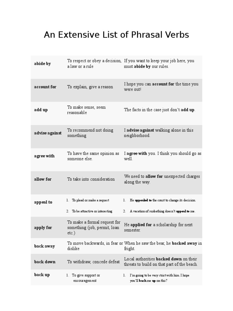 An Extensive List of Phrasal Verbs | PDF