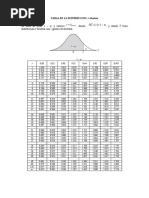 Caustic Density Table | PDF | Sodium Hydroxide | Chemistry