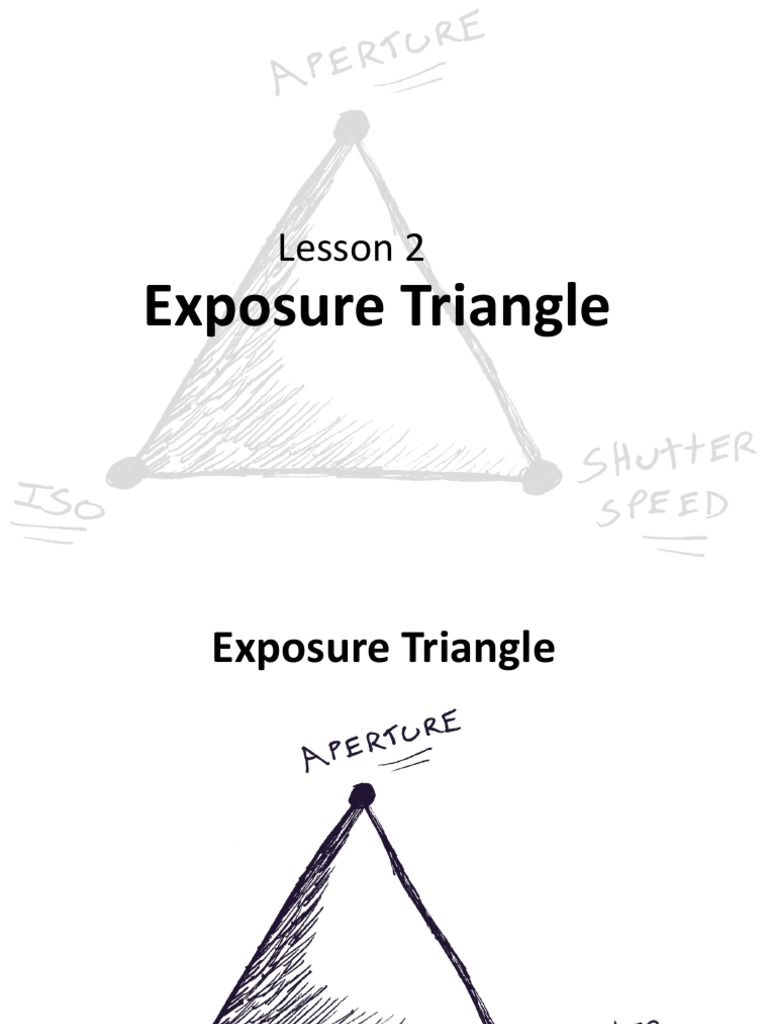 Lesson 2 Exposure Triangle | PDF