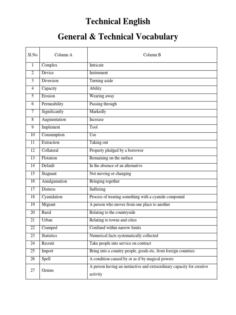 Technical English General & Technical Vocabulary | PDF | Human | Atoms