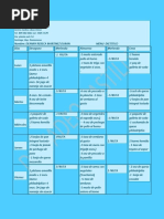 Exemplu de Meniu de 800 Calorii | PDF
