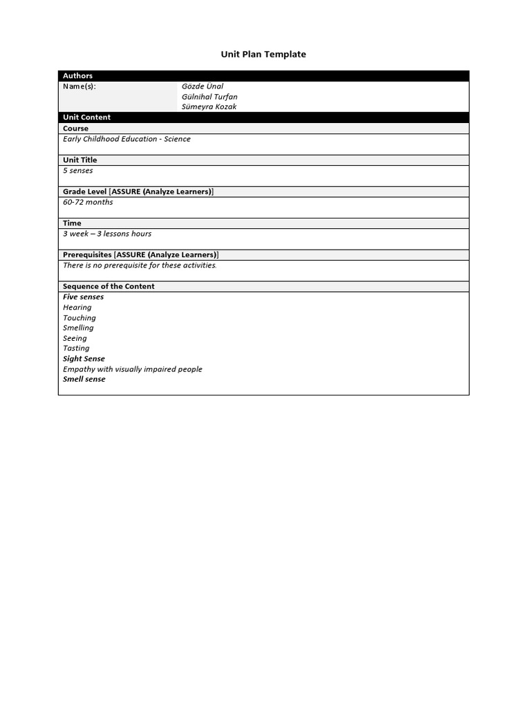 Unit Plan Template | Download Free PDF | Senses | Teachers