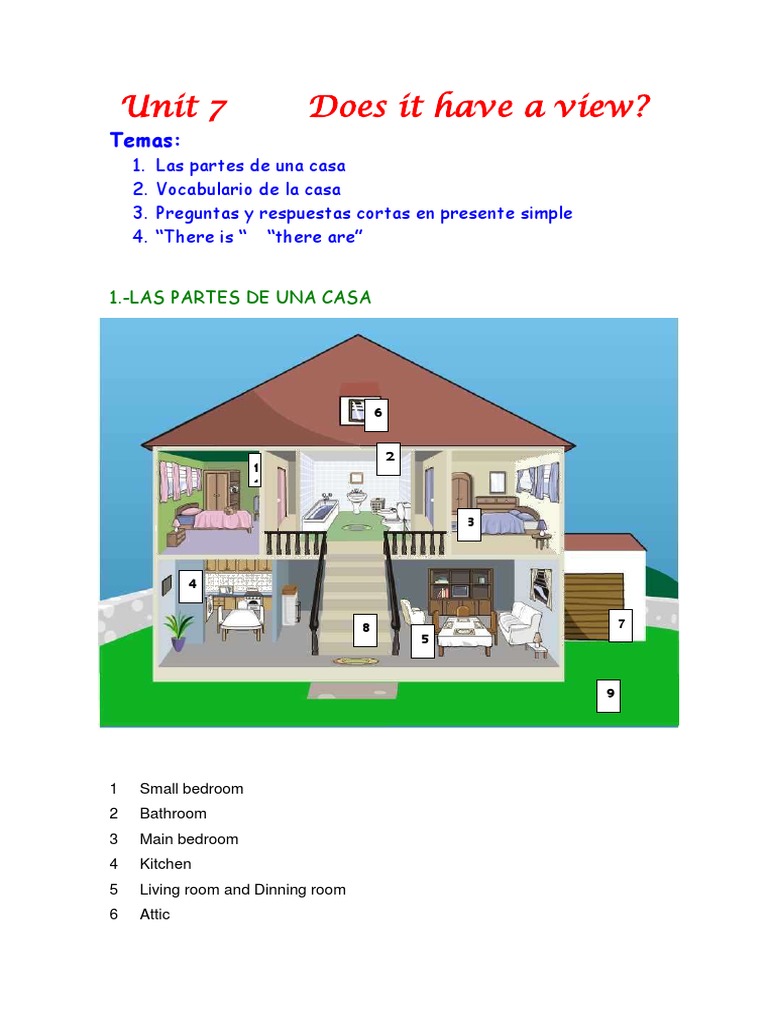 House Vocabulary & Grammar Guide | PDF | Kitchen | Room