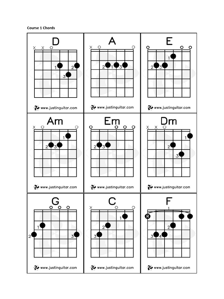 An Introduction to Basic Chord Structures and Their Application in ...