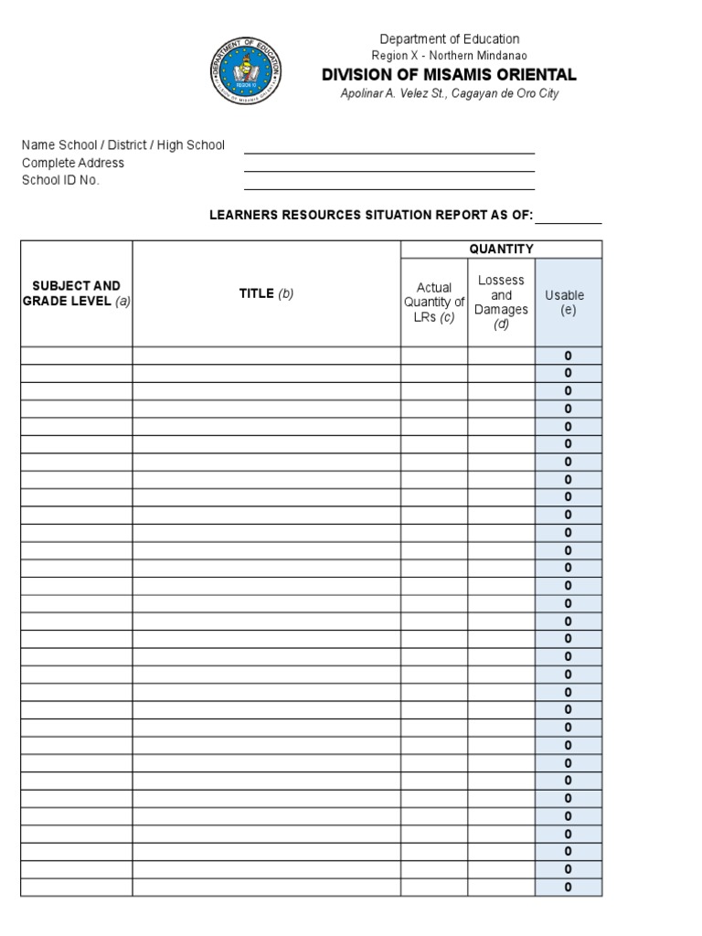 Updated Inventory of LR Template | PDF | Teaching | Change