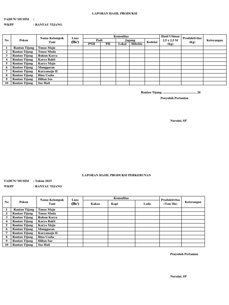 Blanko Laporan Hasil Produksi | PDF