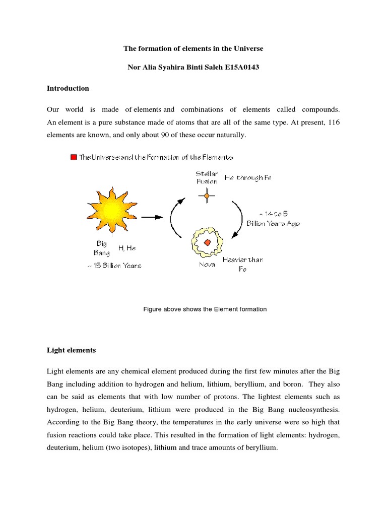 The Formation of ELEMENTS | PDF | Chemical Elements | Stars
