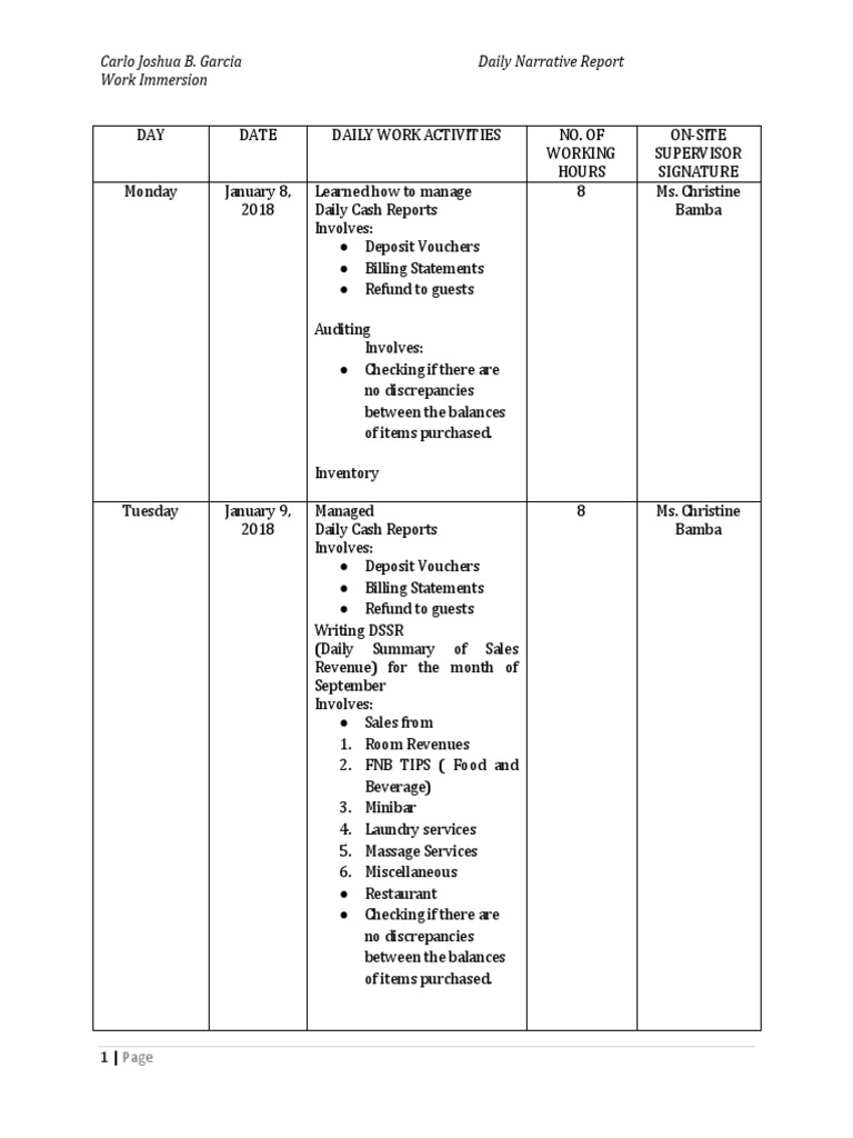 Carlo Joshua B. Garcia Daily Narrative Report Work Immersion | PDF ...