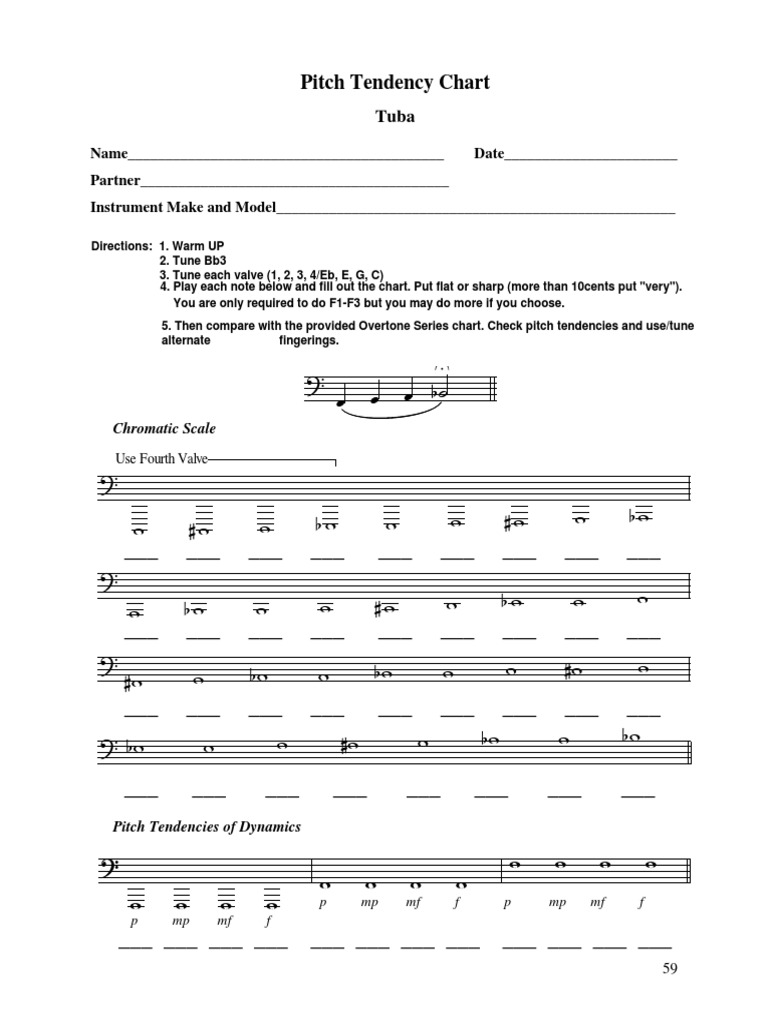 Tuning Chart | PDF | Tuba | Music Technology