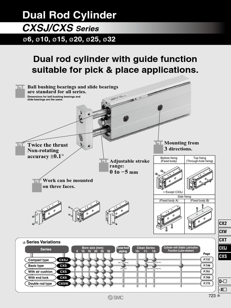 Dual Rod Cylinder Spec Sheet: CXSJ/CXS Series ø6, ø10, ø15, ø20, ø25 ...