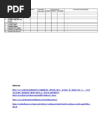 Hirac Table | PDF | Risk | Risk Management