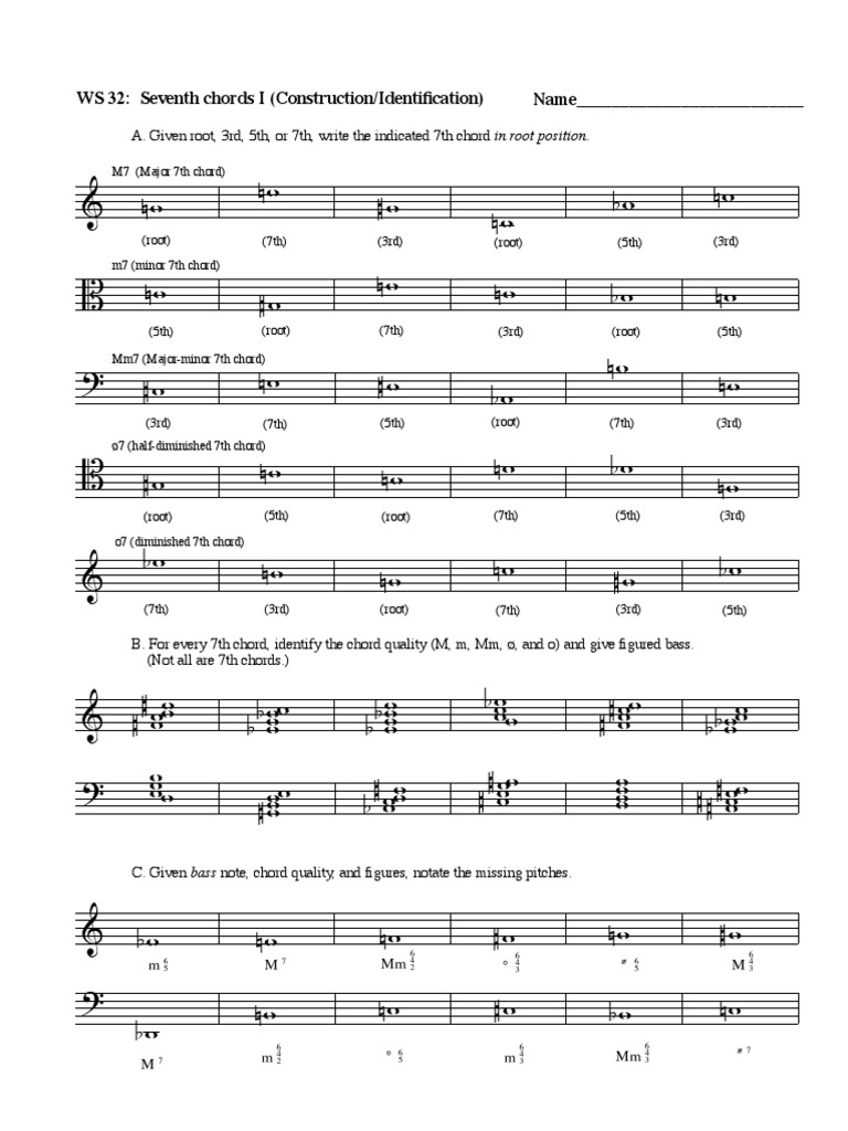 Seventh Chord Identification Guide | PDF | Chord (Music) | Musical Scales