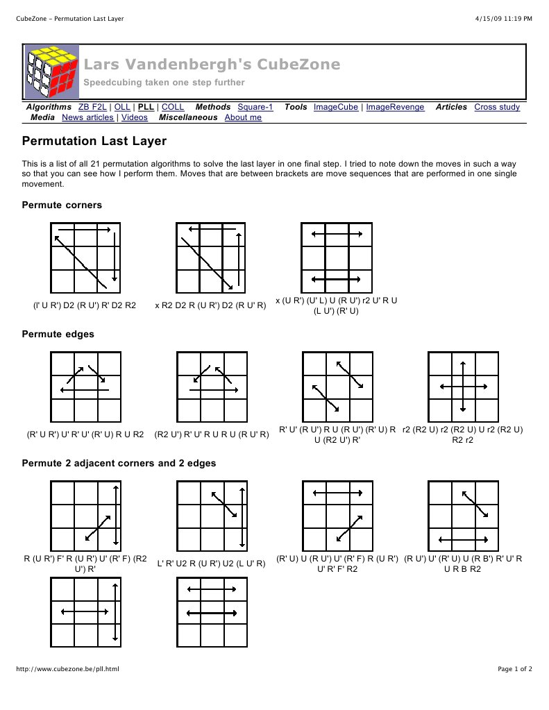 CubeZone - Permutation Last Layer | PDF | Recreational Mathematics | Combinatorics