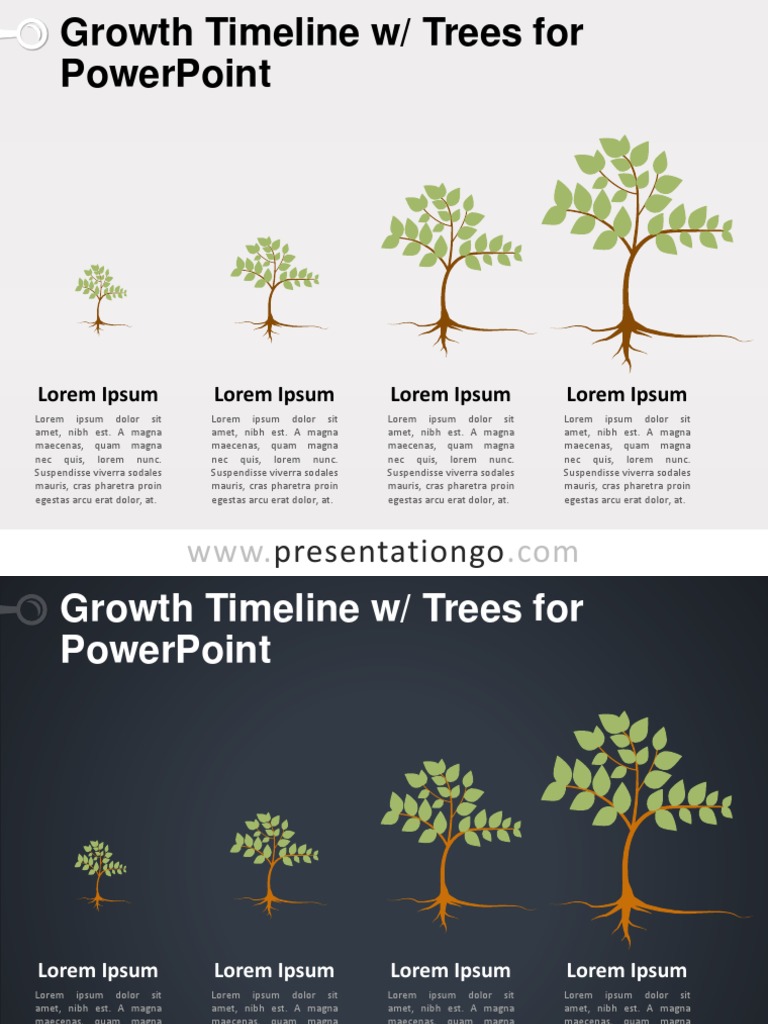 2 0157 Growth Timeline Trees PGo 4 3 | PDF