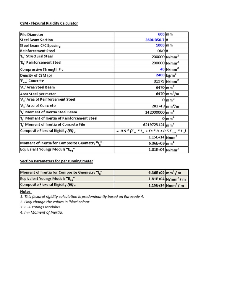 Composite Flexural Rigidity Calculator | PDF | Young's Modulus | Beam ...