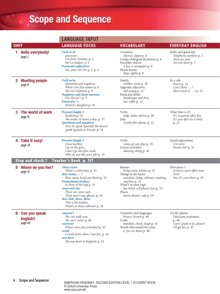 Scope and Sequence: Language Input | PDF | Verb | Languages