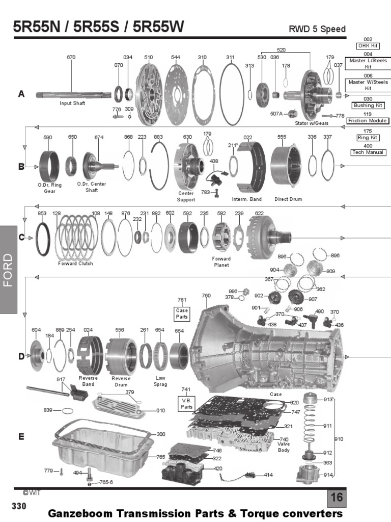 5R55N / 5R55S / 5R55W: Ganzeboom Transmission Parts & Torque converters ...