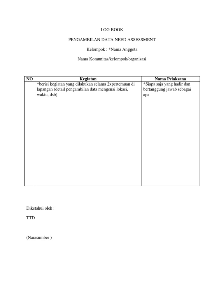 Community needs assessment log book | PDF