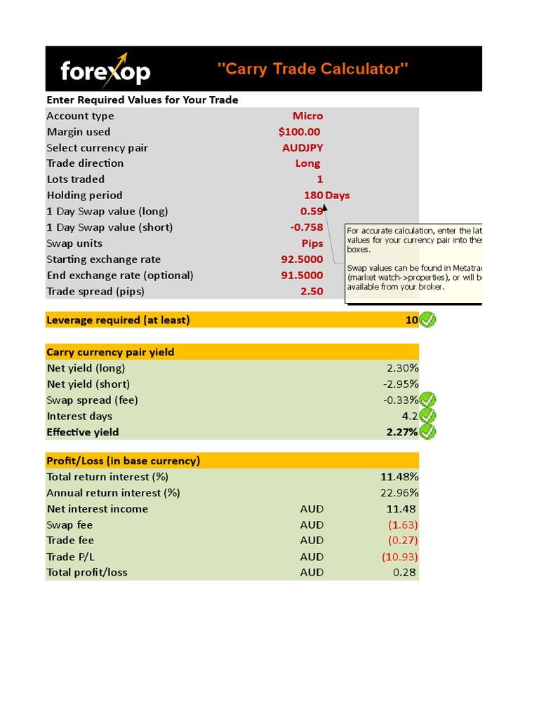 Carry Trade Calculator 1.54 | PDF | Swap (Finance) | Economics