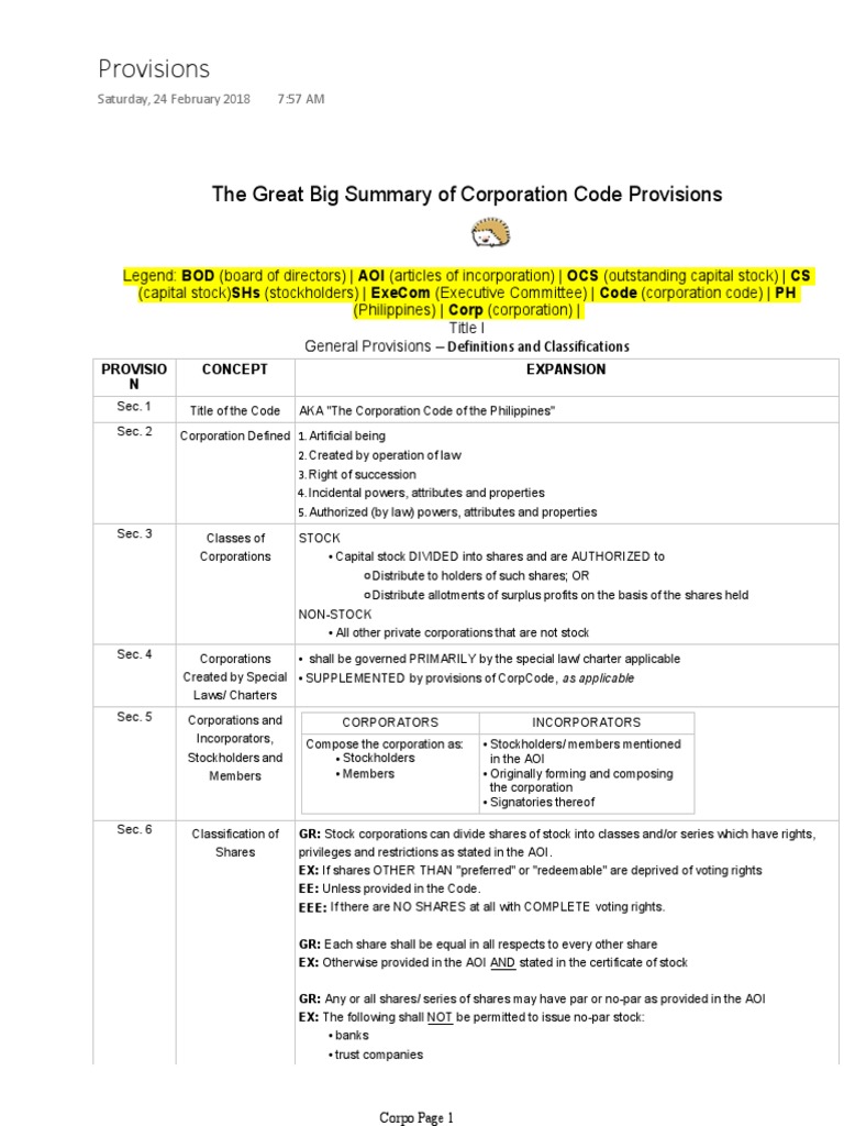 Corporation Code Provisions Summary | PDF | Board Of Directors ...