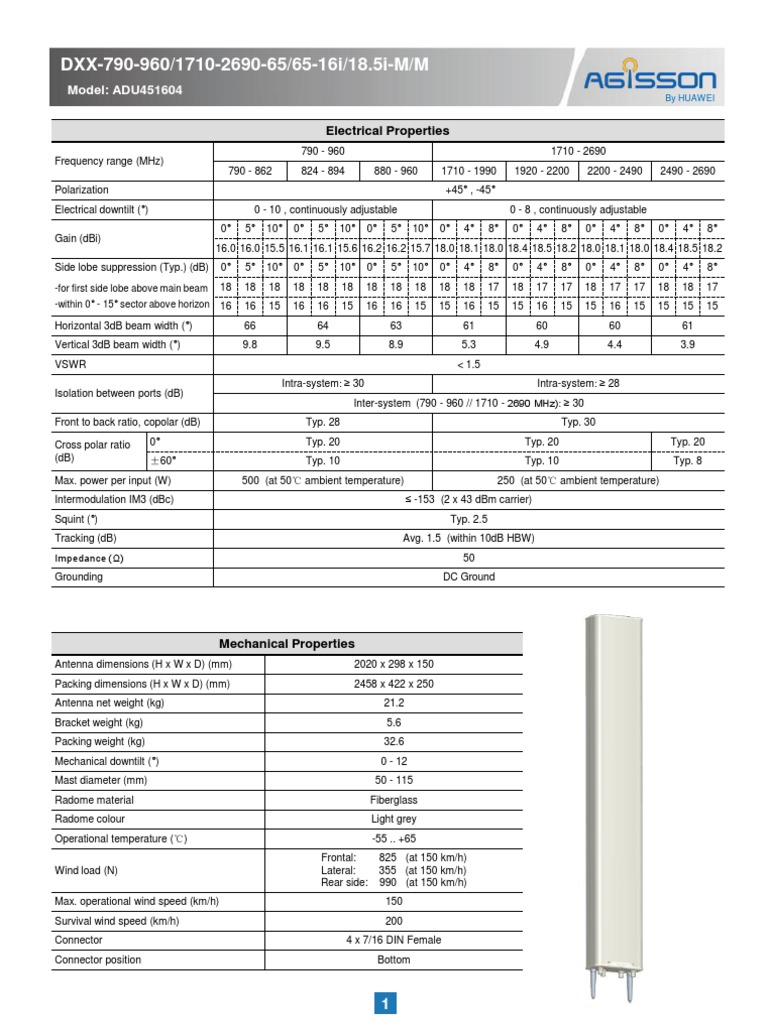ADU451604-Datasheet | Antenna (Radio) | Wireless