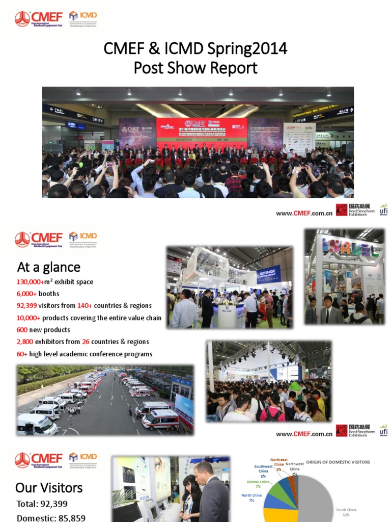 71st Post Show Report | PDF | Medical Device | China